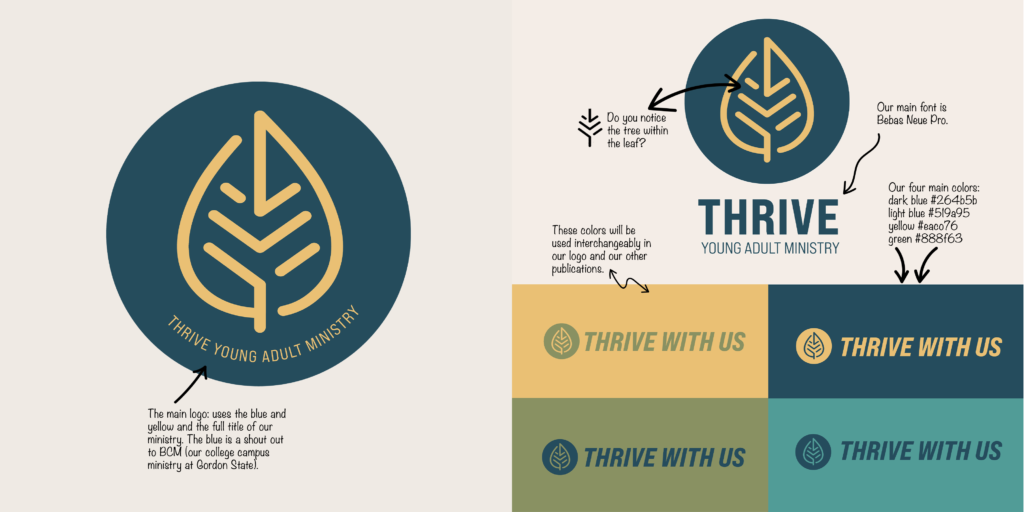 Our Brand - Thrive